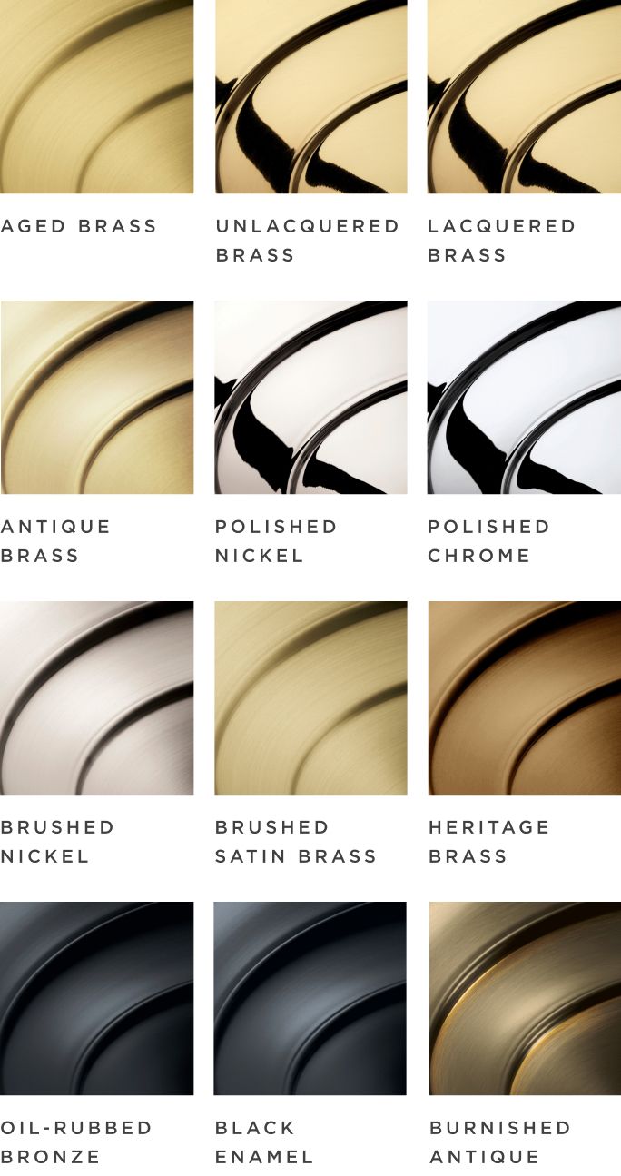 Types Of Hardware Finishes