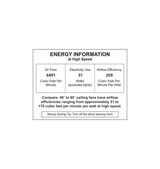 Falcon LED Ceiling Fan | Rejuvenation